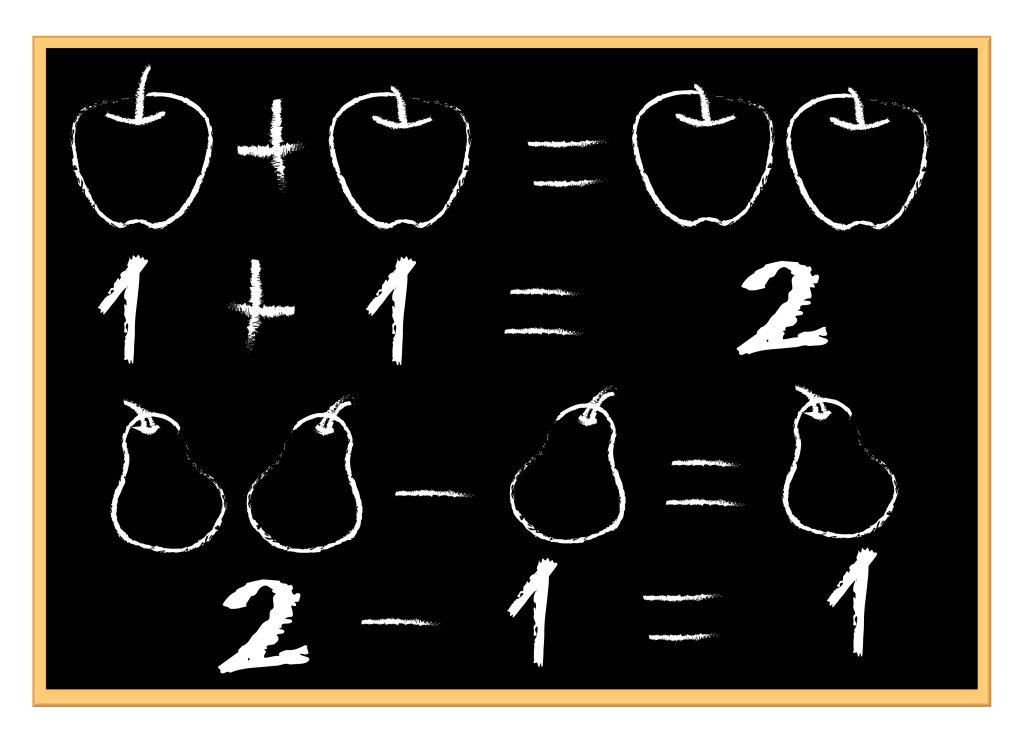 Concrete – Representational – Abstract: An Instructional Strategy for ...