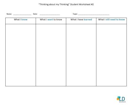 Metacognitive Strategies or “Thinking About My Thinking” - LD@school