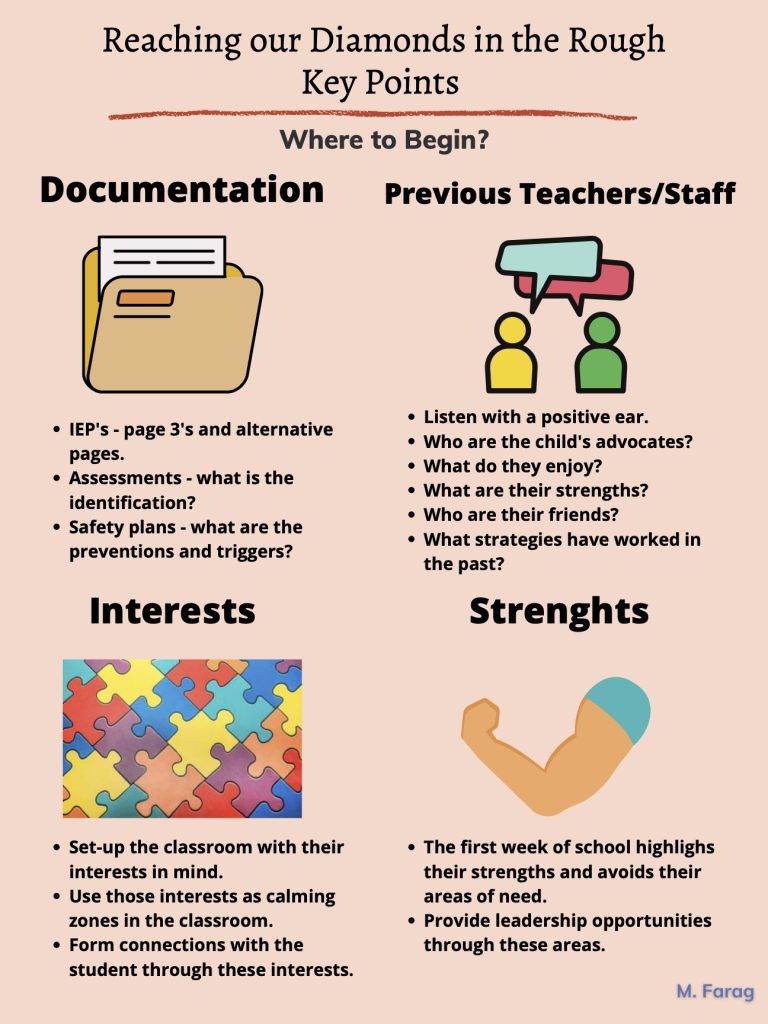 Webinar Recording - Reaching Our Diamonds in the Rough: Seeing beyond ...